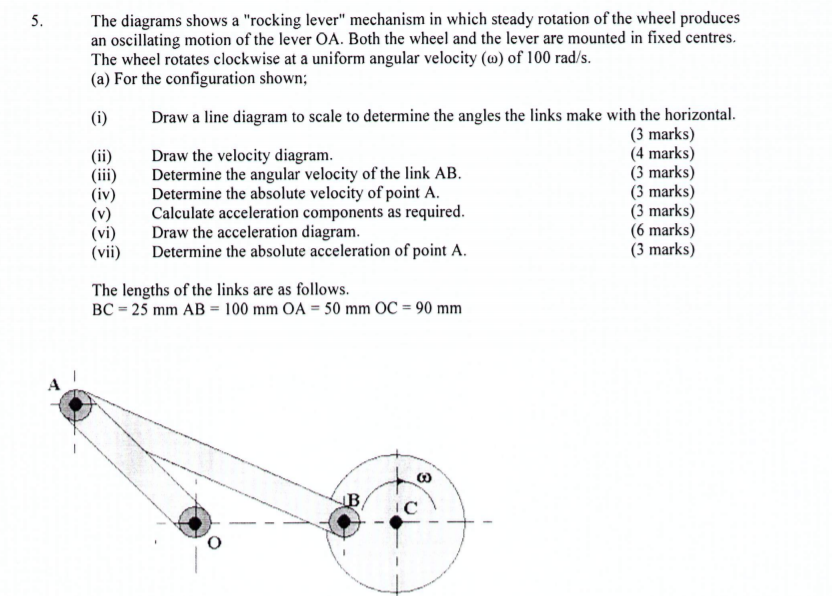 Solved The diagrams shows a "rocking lever" mechanism in | Chegg.com