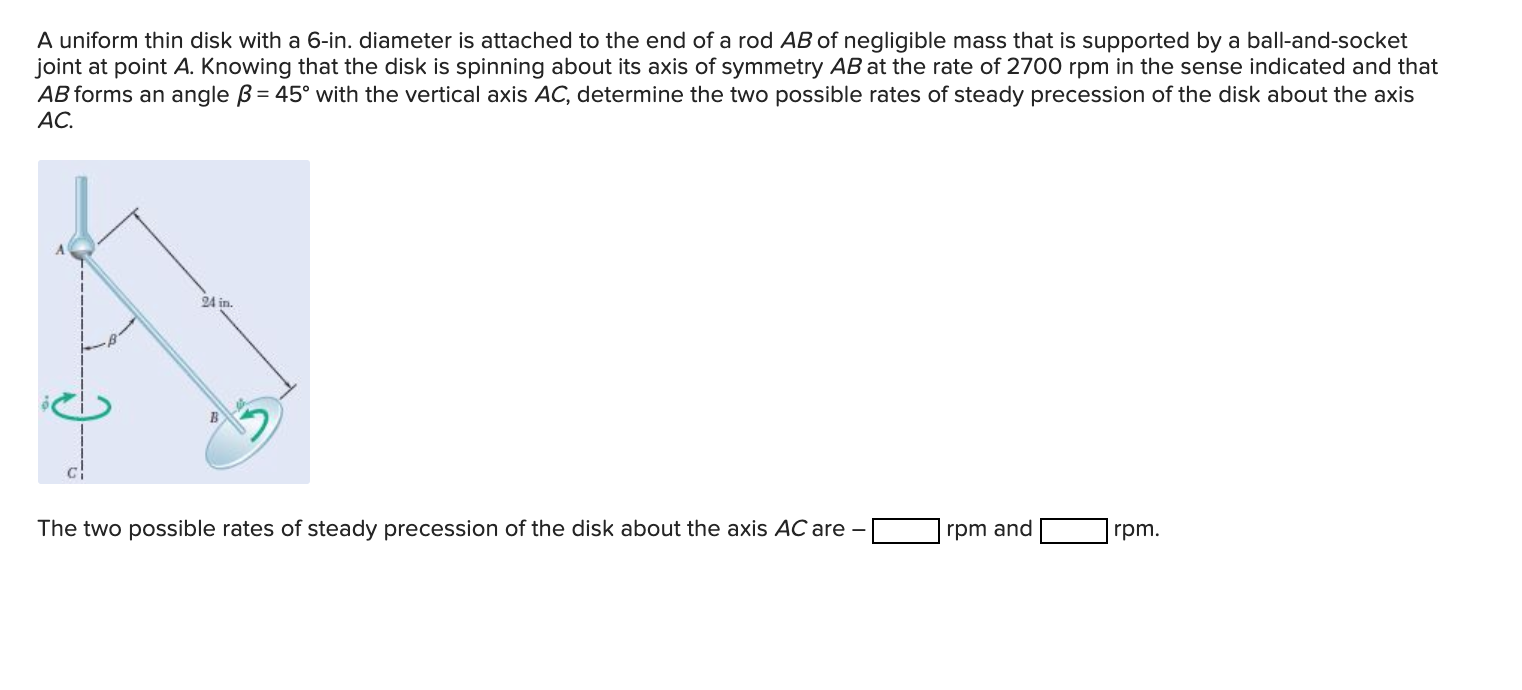 Solved A uniform thin disk with a 6-in. diameter is attached | Chegg.com