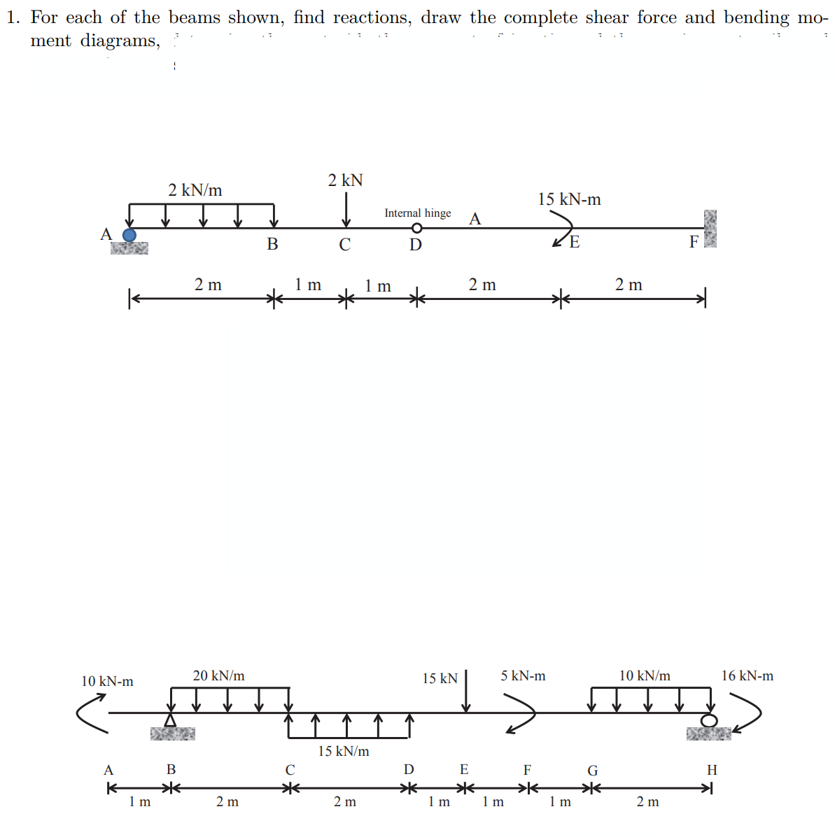 Solved 1. ﻿For each of the beams shown, find reactions, draw | Chegg.com