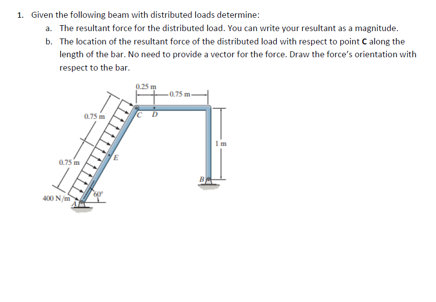Solved 1. Given the following beam with distributed loads | Chegg.com
