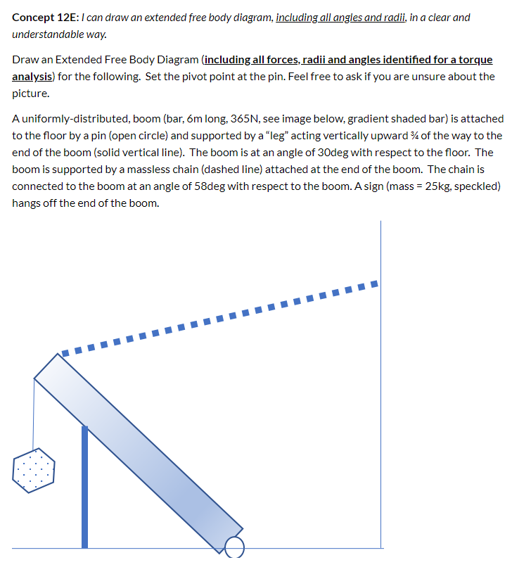 Solved Concept 12E: I can draw an extended free body | Chegg.com