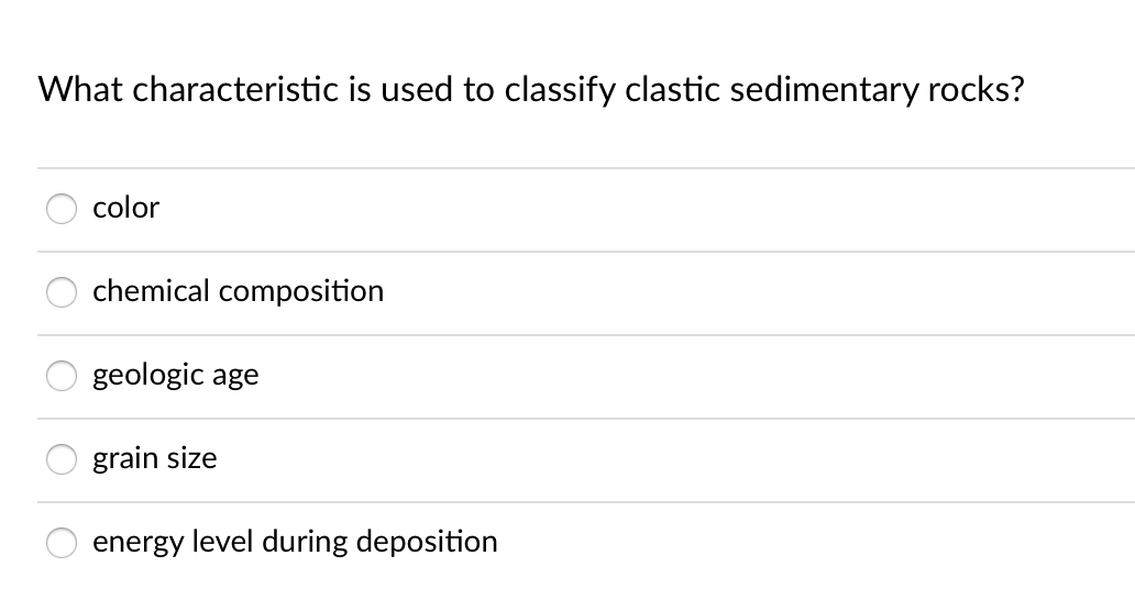 Solved In the pre-lab video "Sedimentary Rock | Chegg.com