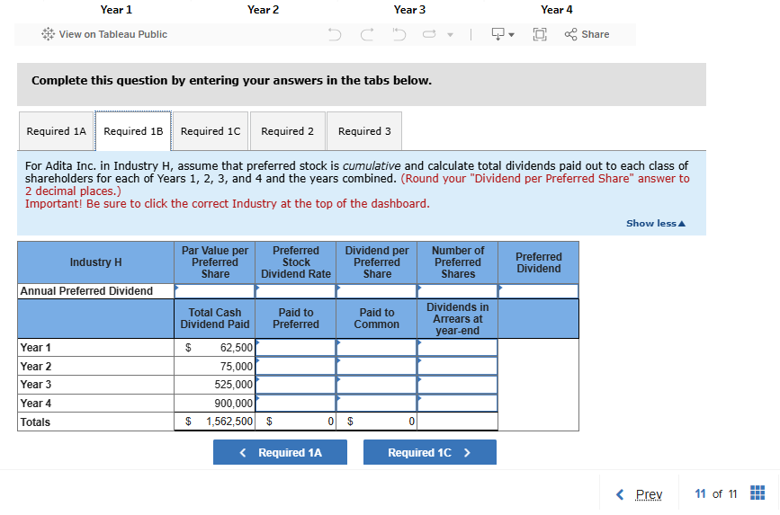 Solved Year 1Year 2Year 3Year 4View on Tableau | Chegg.com