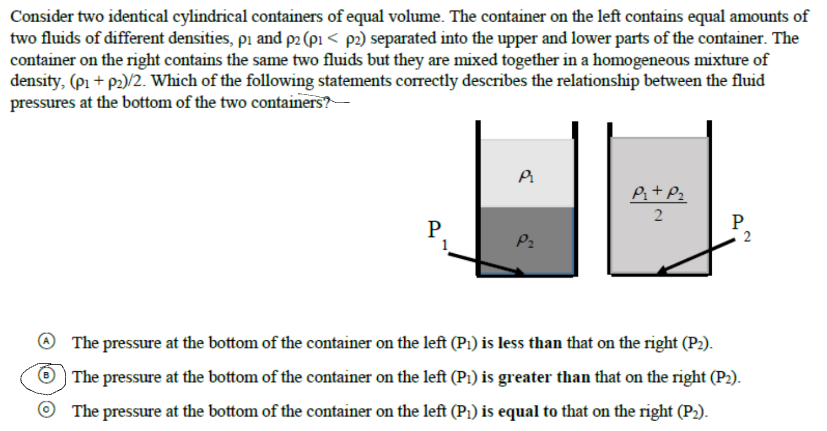 Solved Consider two identical cylindrical containers of | Chegg.com