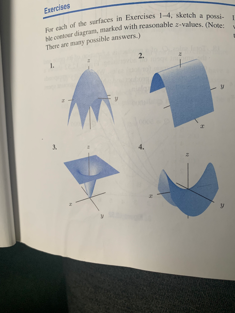 Solved For each of the surfaces in Exercises 1-4, sketch a | Chegg.com