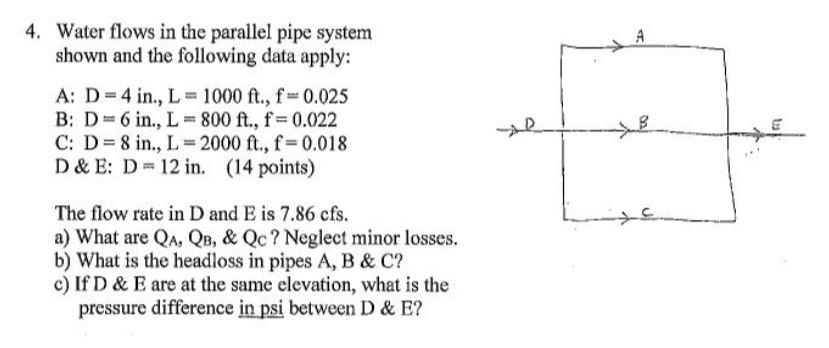 Solved 4. Water flows in the parallel pipe system shown and | Chegg.com
