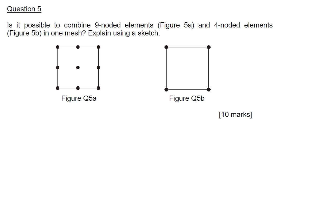 Solved Is it possible to combine 9-noded elements (Figure | Chegg.com