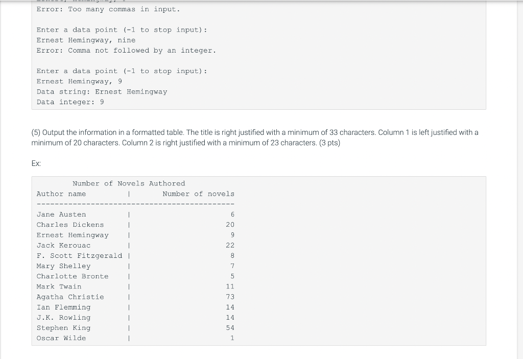 Solved 8.8 LAB*: Program: Data visualization (1) Prompt the | Chegg.com