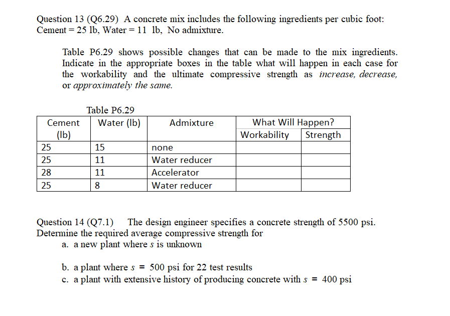 Solved Question 13 (Q6.29) A concrete mix includes the | Chegg.com
