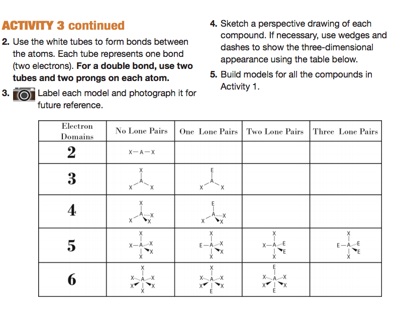 ACTIVITY 3 A Molecular Geometry 1. Construct a | Chegg.com