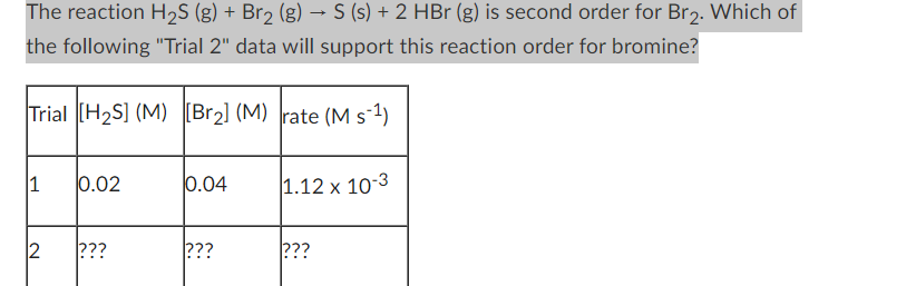 Solved The reaction H2S (g) + Br2 (g) → S (s) + 2 HBr (g) is | Chegg.com