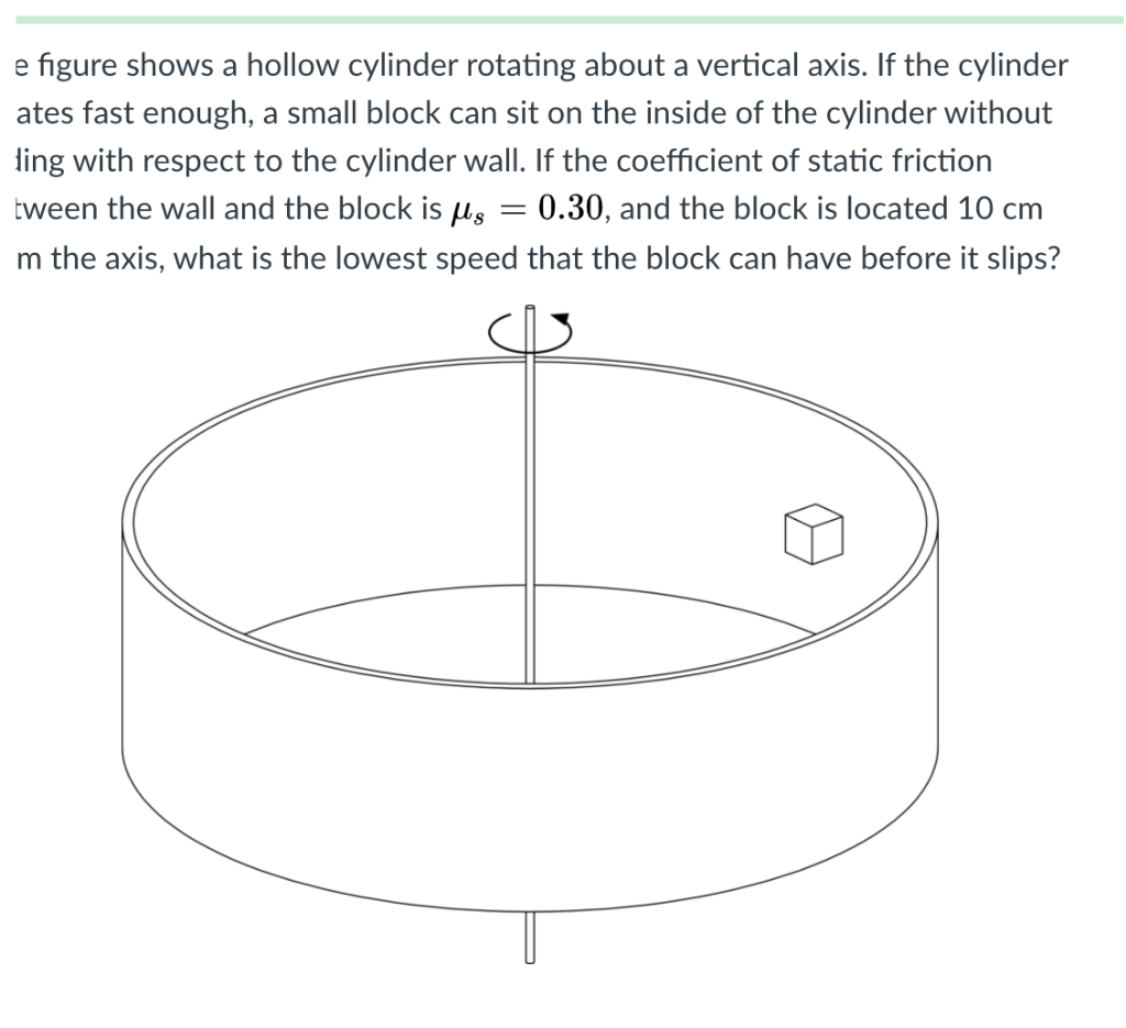 Solved The figure shows a hollow cylinder rotating about a | Chegg.com