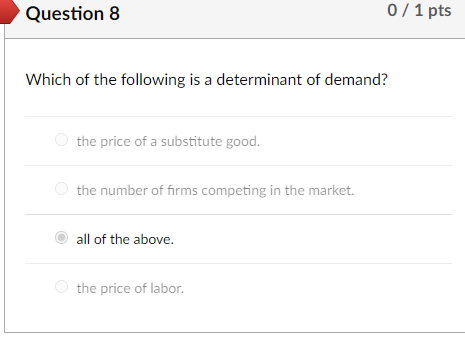 Solved Which of the following is a determinant of demand? | Chegg.com