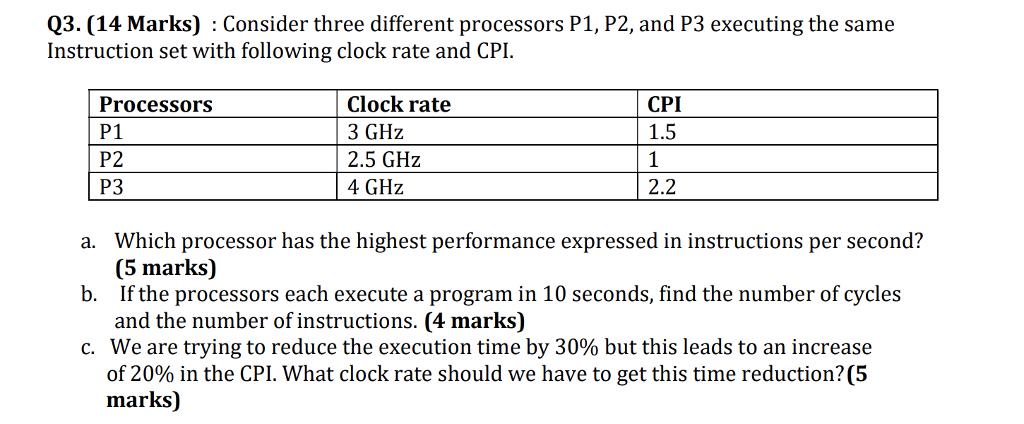 Solved Q3. (14 Marks) : Consider three different processors | Chegg.com