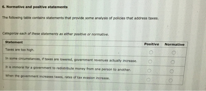Solved 5. Microeconomics and macroeconomics Determine | Chegg.com