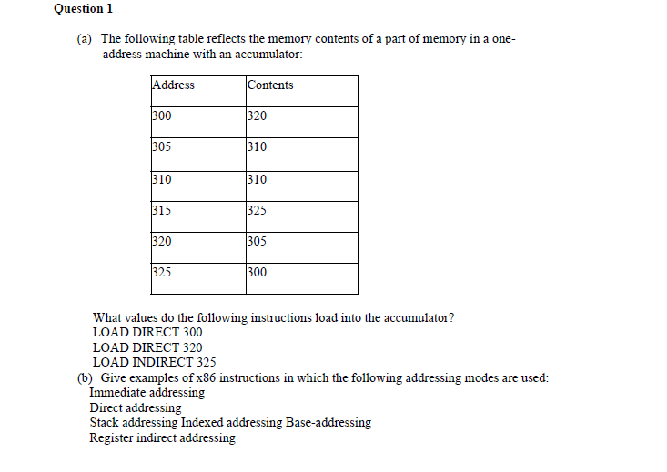 Solved (a) The following table reflects the memory contents | Chegg.com