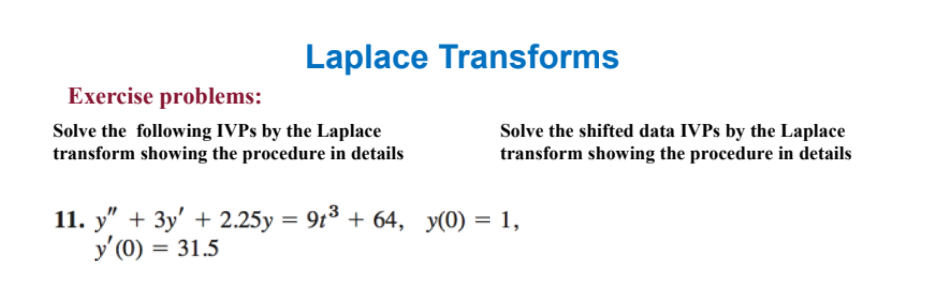 Solved Laplace Transforms Exercise problems: Solve the | Chegg.com