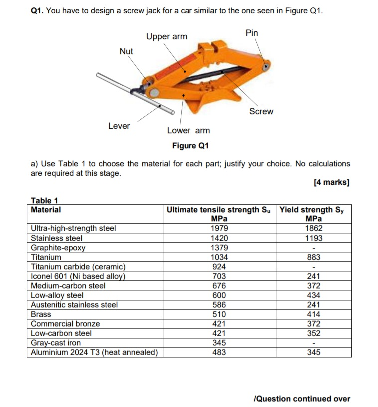 b) You are lifting the car by turning the lever. | Chegg.com
