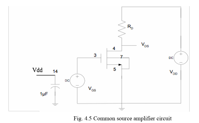 1. Construct the circuit shown in Fig. 4.5. Use any | Chegg.com