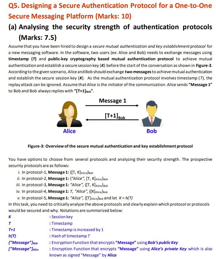 Solved Q5. Designing a Secure Authentication Protocol for a | Chegg.com