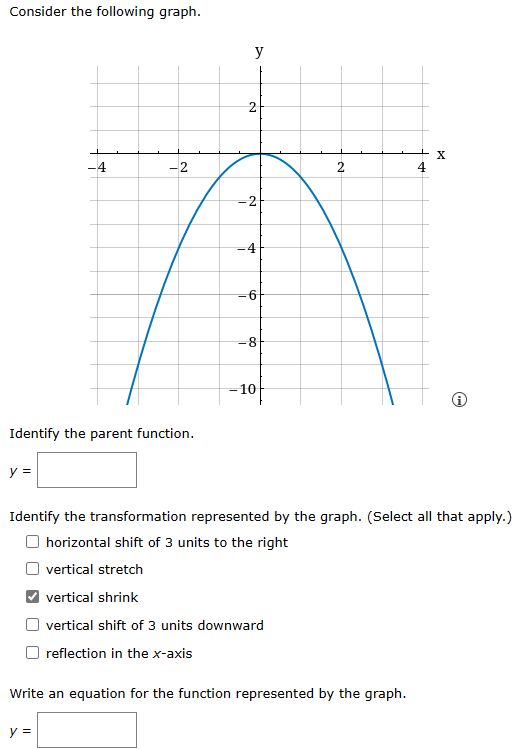 Solved Consider the following graph.Identify the parent | Chegg.com