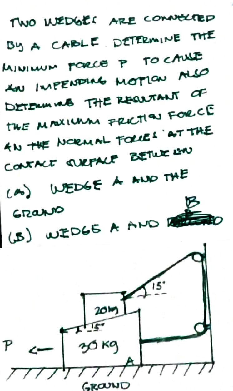 TWO WEDGES ARE CONNECTEDBY A CABLE DETERmine | Chegg.com