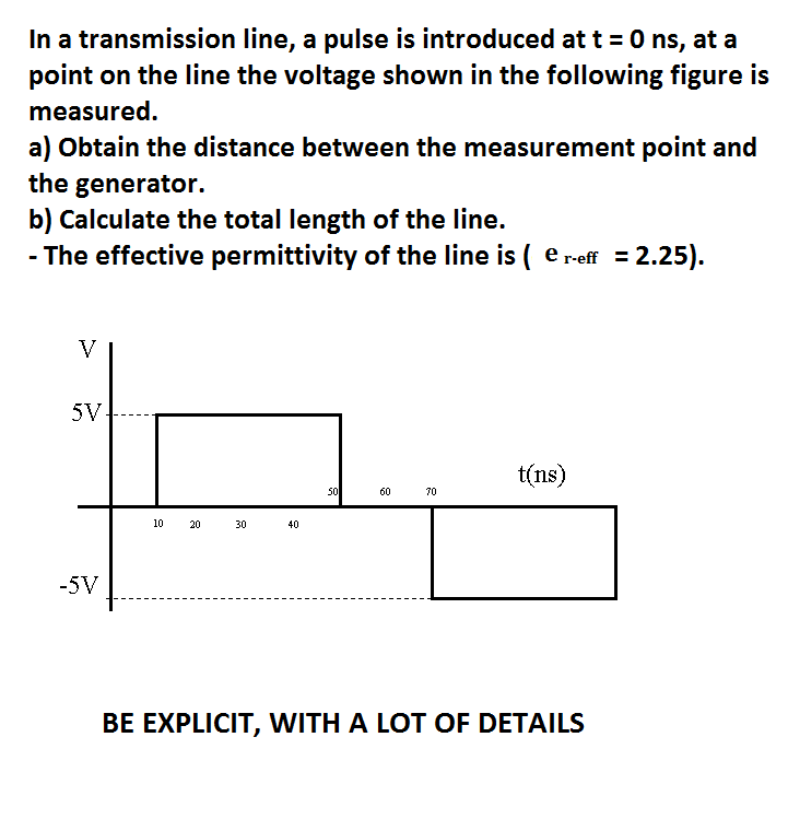 Solved In a transmission line, a pulse is introduced at t = | Chegg.com