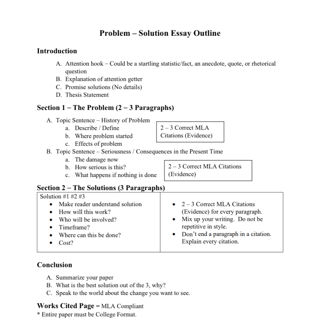 College Problem Solution Essay Outline Slidesharetrick