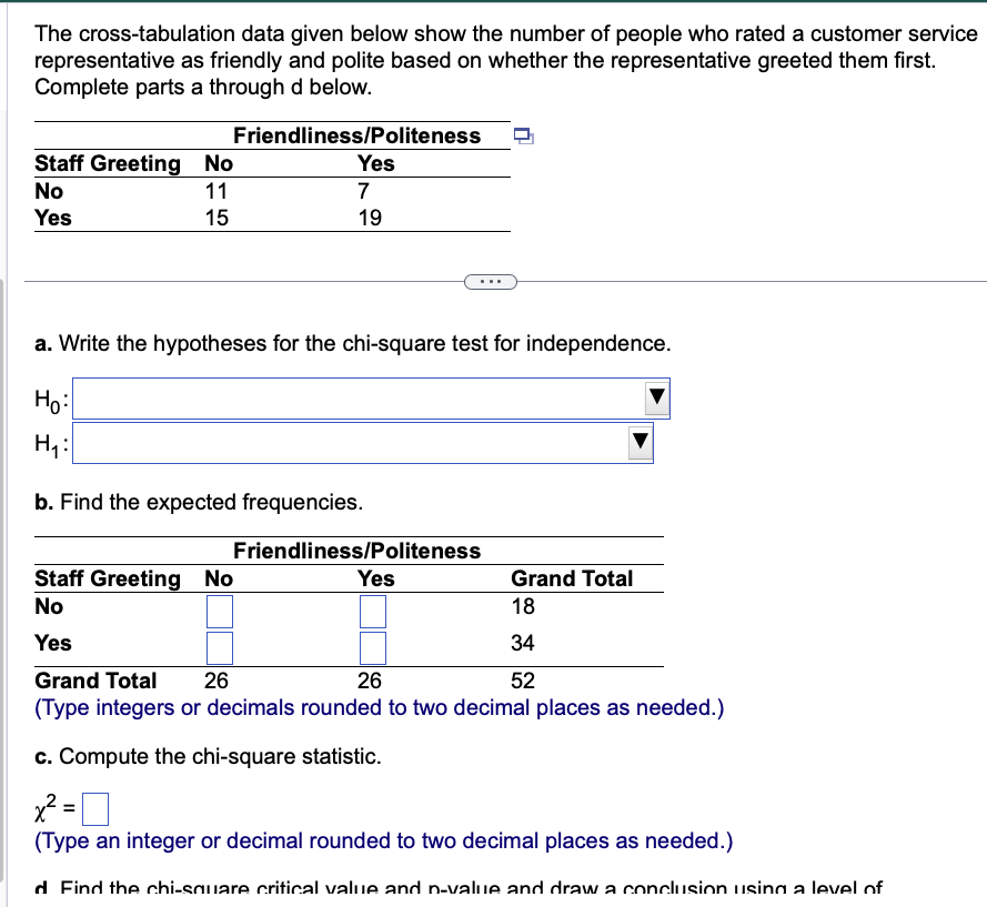 Solved The cross-tabulation data given below show the number | Chegg.com