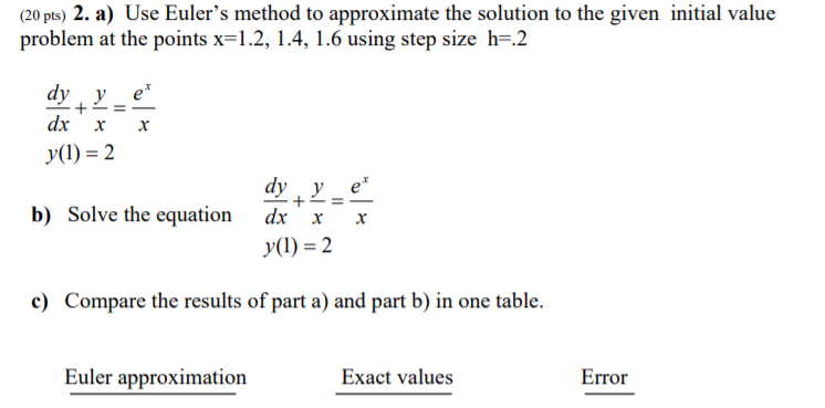 Solved (20 pts) 2. a) Use Euler's method to approximate the | Chegg.com