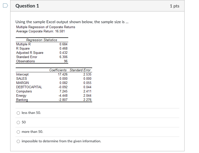 Solved Question 1 1 pts Using the sample Excel output shown | Chegg.com