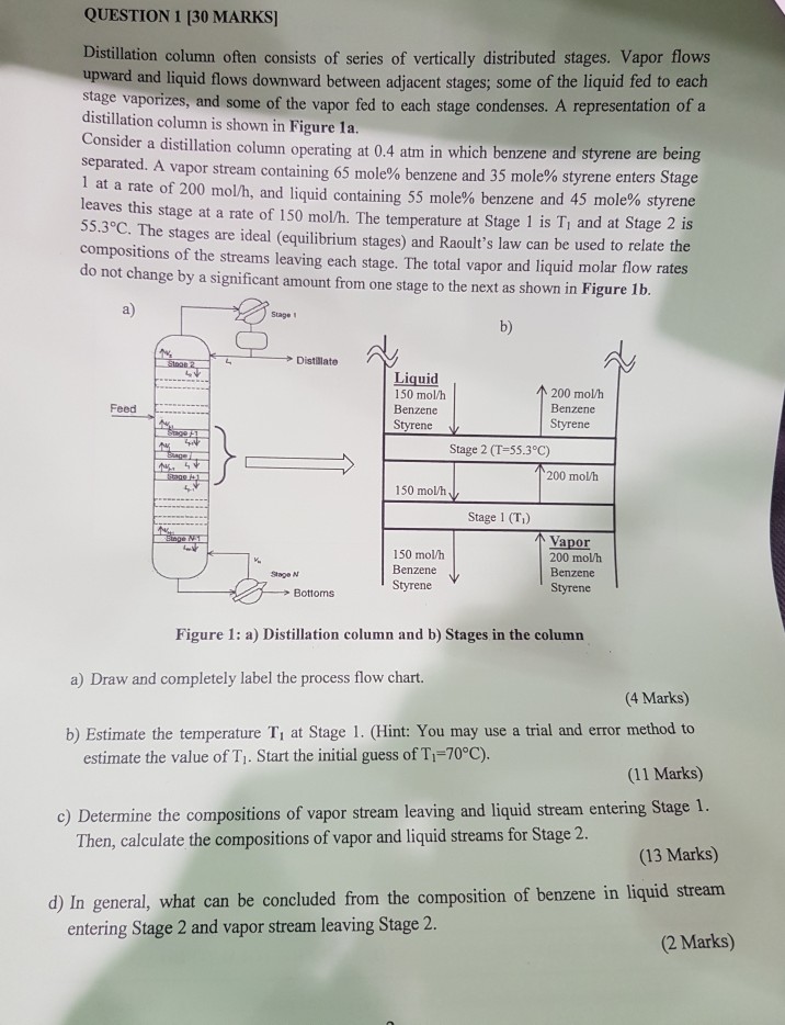 Solved QUESTION 1 [30 MARKS] Distillation column often | Chegg.com