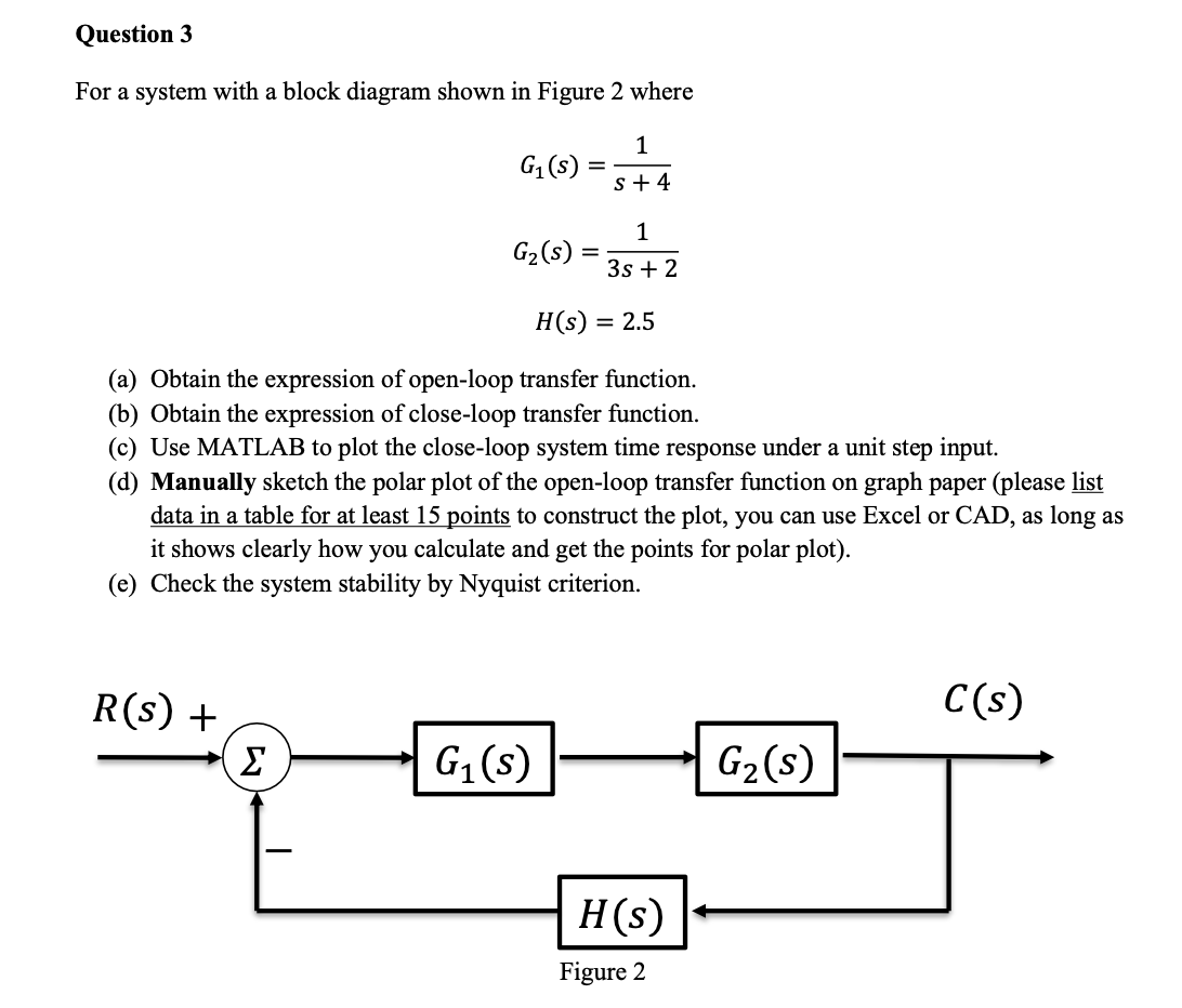 For a system with a block diagram shown in Figure 2 | Chegg.com