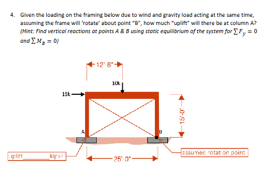 Solved Given the loading on ﻿the framing below due to ﻿wind | Chegg.com