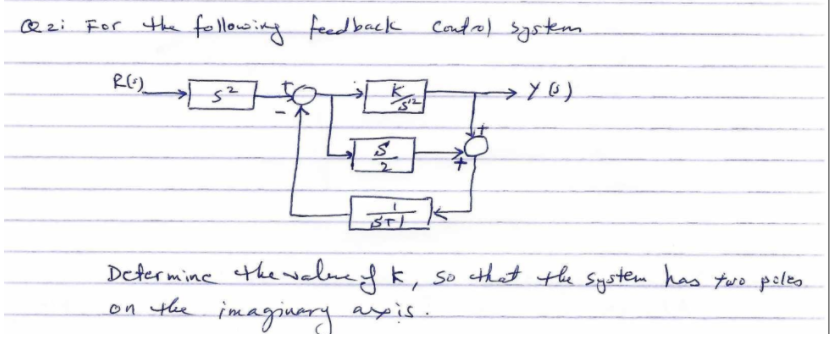 Solved Q2: For the following feedback control system RG). K | Chegg.com