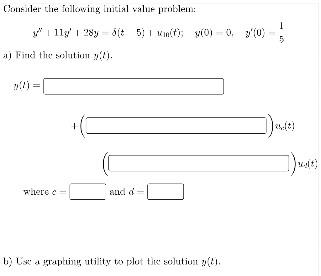 Solved Consider the following initial value problem: | Chegg.com