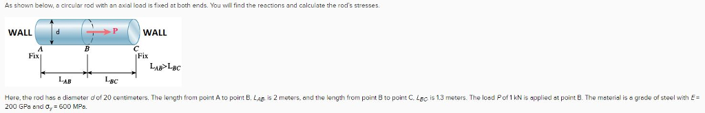 Solved As shown below, a circular rod with an axial load is | Chegg.com
