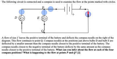 1. An electrophorus is charged (as in electrostatics | Chegg.com