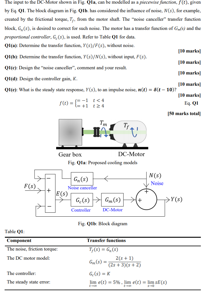 Solved The input to the DC-Motor shown in Fig. Qla, can be | Chegg.com