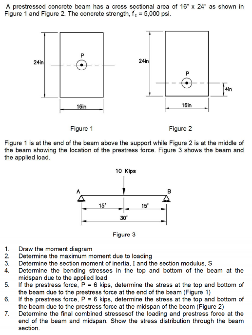 Solved A prestressed concrete beam has a cross sectional | Chegg.com