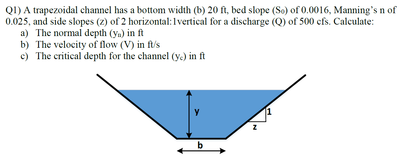Solved Q1) A trapezoidal channel has a bottom width (b) | Chegg.com