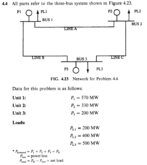 4.4 All parts refer to the three-bus system shown in | Chegg.com