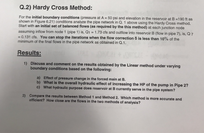 Solved Q.2) Hardy Cross Method: For the initial boundary | Chegg.com