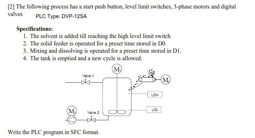 Solved [2] ﻿The following process has a start push button, | Chegg.com