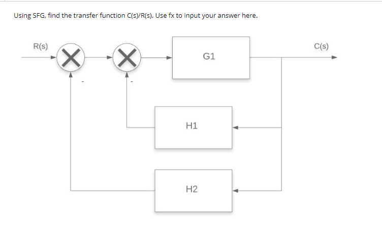 Solved Using SFG, find the transfer function C(s)/R(s). | Chegg.com