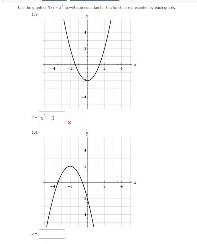 Solved Use the graph of f(x) = x2 to write an equation for | Chegg.com