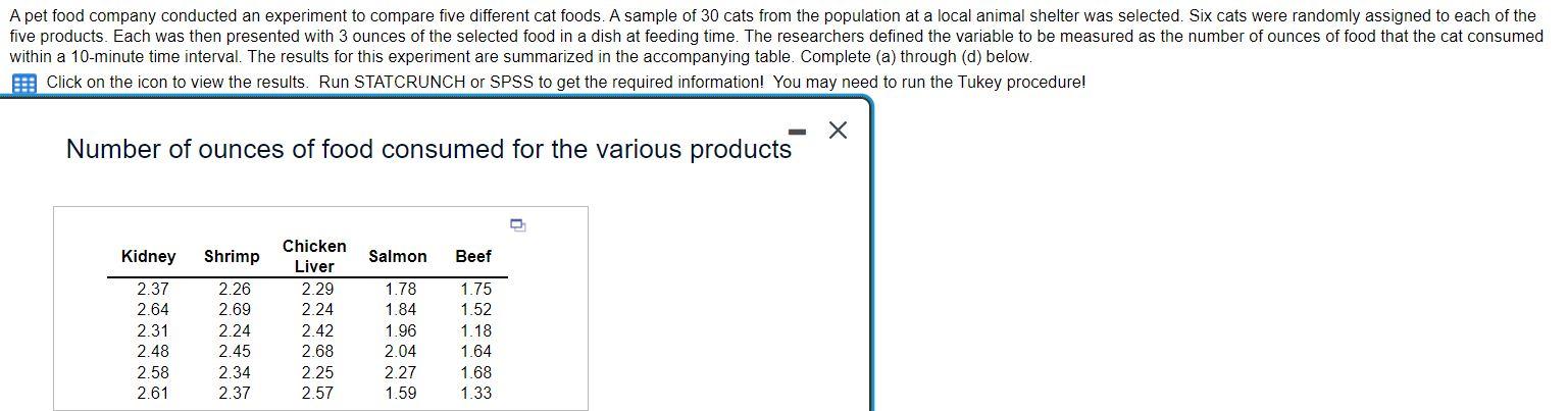 Solved pet food company conducted an experiment to compare | Chegg.com
