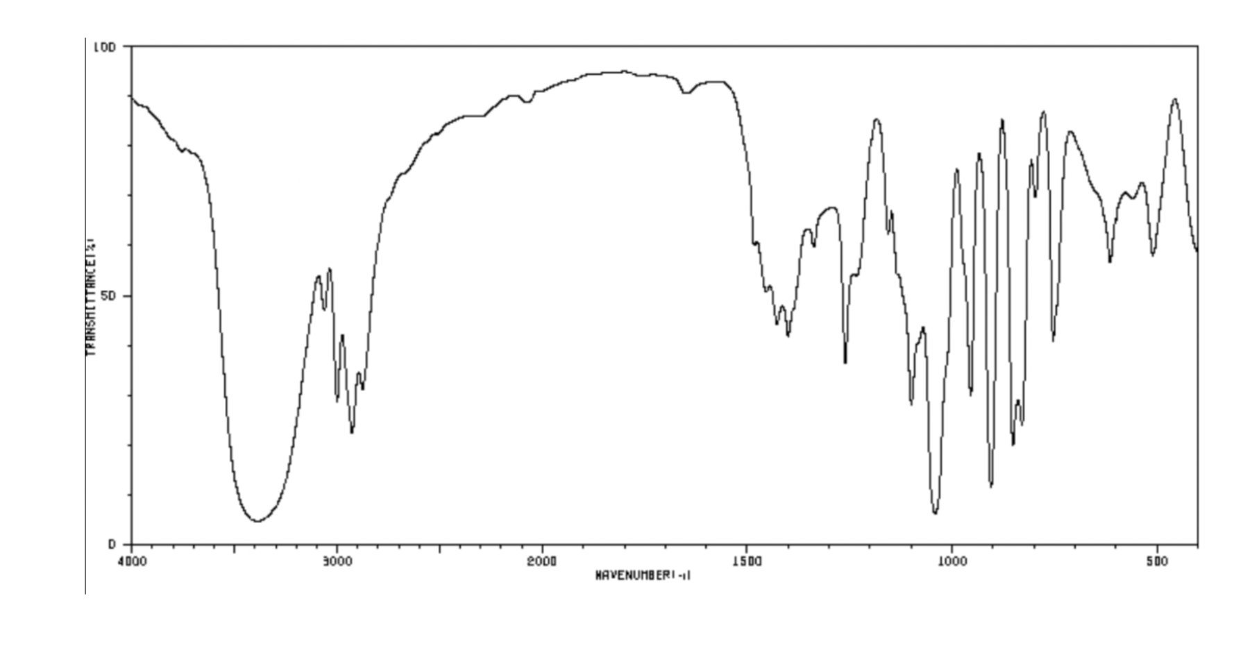 Solved 3. Propose an isomer for the formula of C3H6O2 that | Chegg.com