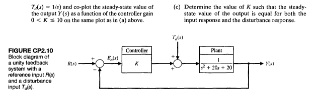 Solved CP2.10 Consider the block diagram in Figure CP2.10. | Chegg.com