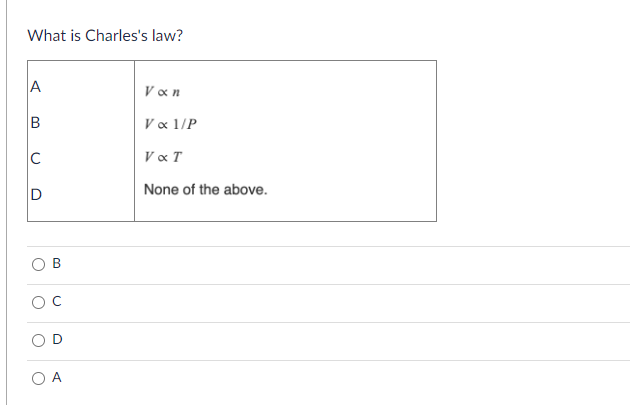 Solved What is Charles's law? | Chegg.com